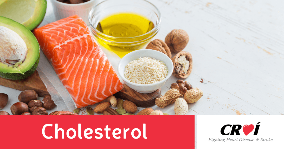 Cholesterol: What is it and how can I manage it?